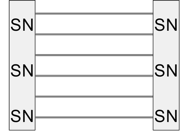 An electric motor Foundation AQA KS4 | Y11 Physics Lesson Resources ...
