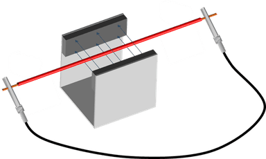 The generator effect Higher Edexcel KS4 | Y11 Physics Lesson Resources ...
