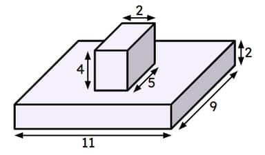 Surface area of composite solids Higher KS4 | Y11 Maths Lesson ...