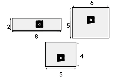 Know that unknown side lengths can be calculated from the perimeter and ...
