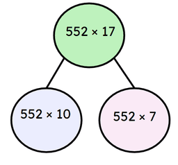 Explain how to use long multiplication to multiply two 2-digit numbers ...