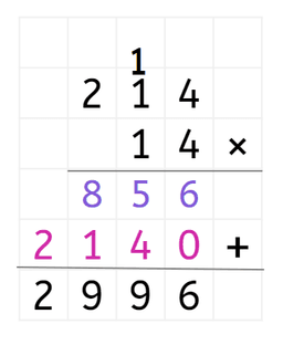 Explain how to use long multiplication to multiply two 2-digit numbers ...