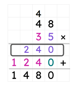 Explain how to use long multiplication to multiply two 2-digit numbers ...