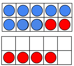 Lesson: Use bridging to solve addition and subtraction problems | Oak ...