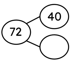 Partition 2-digit numbers in different ways KS1 | Y2 Maths Lesson ...