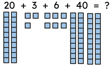Combine tens and ones within equations KS1 | Y2 Maths Lesson Resources ...
