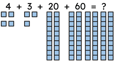 Add two-digit numbers without crossing the tens boundary KS1 | Y2 Maths ...