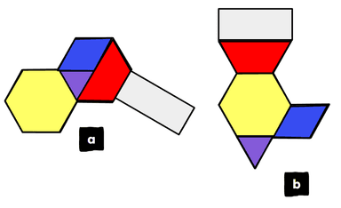 Two congruent triangles can be arranged to compose a parallelogram KS2 ...