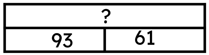 Solve problems involving subtraction when bridging 10 KS1 | Y2 Maths ...