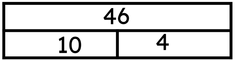 Solve problems involving subtraction when bridging 10 KS1 | Y2 Maths ...