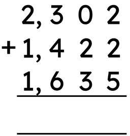 Add up to 3 four-digit numbers using column addition KS2 | Y4 Maths ...