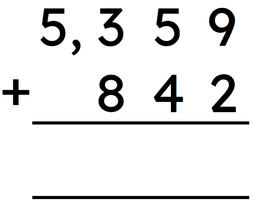 Add up to 3 four-digit numbers using column addition KS2 | Y4 Maths ...