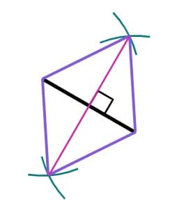 Lesson: Solving loci problems in context | Higher | KS4 Maths | Oak ...