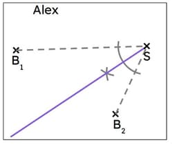 Problem solving with loci and constructions Foundation KS4 | Y11 Maths ...