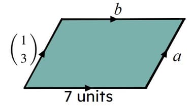 Addition with vectors Foundation KS4 | Y11 Maths Lesson Resources | Oak ...