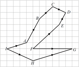 Lesson: Dividing vectors into ratios | Higher | KS4 Maths | Oak ...