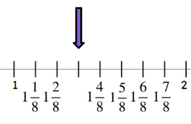 Accurately label a range of number lines KS2 | Y4 Maths Lesson ...