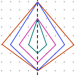 Investigate symmetry and symmetrical patterns KS2 | Y4 Maths Lesson ...