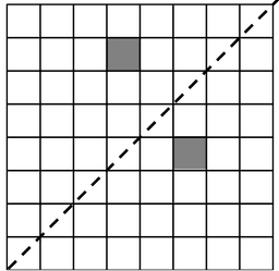 Investigate symmetry and symmetrical patterns KS2 | Y4 Maths Lesson ...