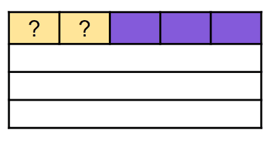Explain how to multiply two non-unit fractions KS2 | Y6 Maths Lesson ...