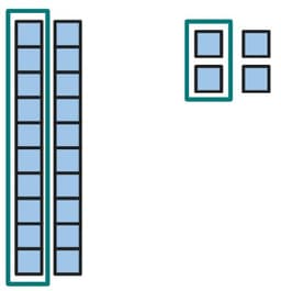 Halve even 2-digit numbers and multiples of 10 KS1 | Y2 Maths Lesson ...