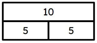 Halve even 2-digit numbers and multiples of 10 KS1 | Y2 Maths Lesson ...