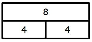 Halve even 2-digit numbers and multiples of 10 KS1 | Y2 Maths Lesson ...
