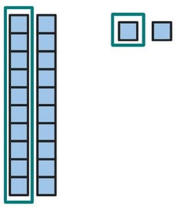 Identify missing factors when one factor is 2 KS1 | Y2 Maths Lesson ...