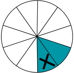 Lesson: Use knowledge of adding and subtracting related unit fractions ...