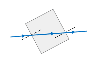 Lesson: Refracting light | KS3 Science | Oak National Academy