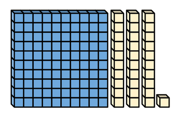 Explain the use of placeholders when multiplying whole numbers by 100 ...