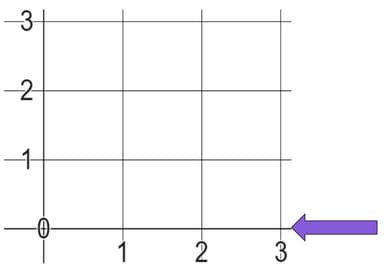 Draw and complete simple shapes by plotting positions on the full ...