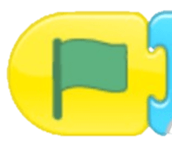 Programming in a block-based environment KS2 | Y3 Computing Lesson ...