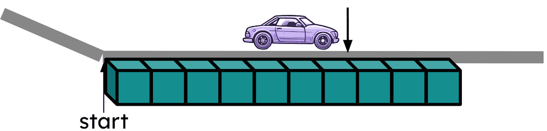 Explain why standard units of measure are needed KS1 | Y2 Maths Lesson ...