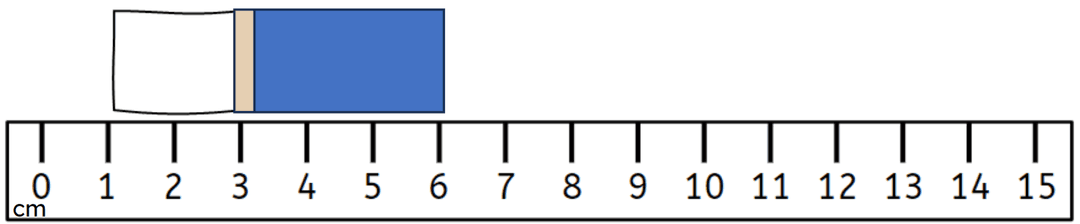 Read scales in metres and centimetres KS1 | Y2 Maths Lesson Resources ...