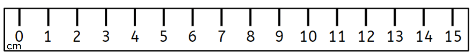 Read scales in metres and centimetres KS1 | Y2 Maths Lesson Resources ...