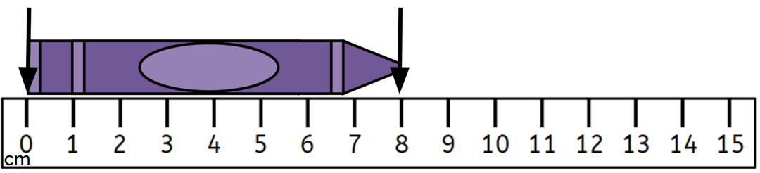 Compare and order lengths KS1 | Y2 Maths Lesson Resources | Oak ...