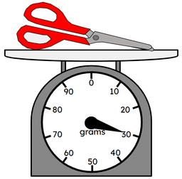 Mass can be measured in grams and kilograms KS1 | Y2 Maths Lesson ...