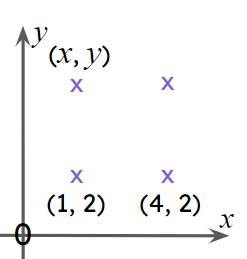 Solve problems involving missing coordinates KS2 | Y6 Maths Lesson ...