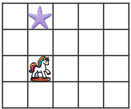 Give directions from one position to another on a grid KS2 | Y4 Maths ...