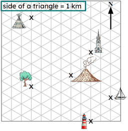 Following a bearing Foundation KS4 | Y10 Maths Lesson Resources | Oak ...