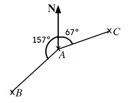 Finding a bearing Higher KS4 | Y10 Maths Lesson Resources | Oak ...