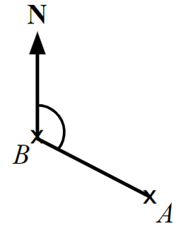 Finding a bearing Foundation KS4 | Y10 Maths Lesson Resources | Oak ...
