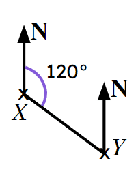 Reverse bearings Foundation KS4 | Y10 Maths Lesson Resources | Oak ...