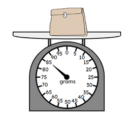 Compare and order measurements of mass KS1 | Y2 Maths Lesson Resources ...