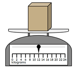 Compare and order measurements of mass KS1 | Y2 Maths Lesson Resources ...