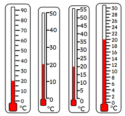 Temperature KS1 | Y2 Maths Lesson Resources | Oak National Academy