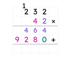 Lesson: Explain how to use long multiplication to multiply a 3-digit by ...
