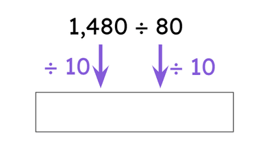 Dividing numbers with up to 4 digits by multiples of 10 KS2 | Y6 Maths ...