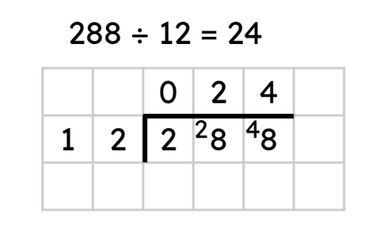 Using short and long division to divide by a 2-digit divisor KS2 | Y6 ...